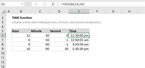 Image result for Set Time with Excel Scripts