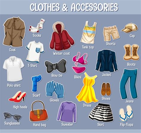 Image result for Clothes Names