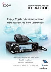 Image result for Icom ID 4100 Problems