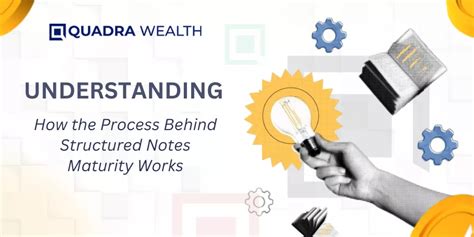 Image result for Structured Notes Strike Date