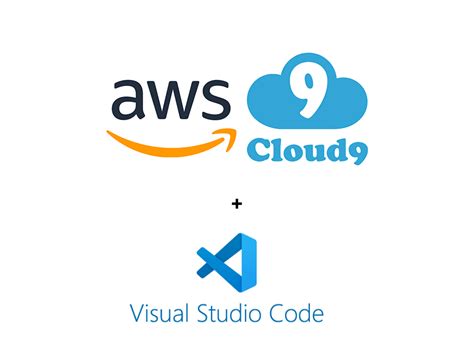 Image result for Cloud Visual Studio Code