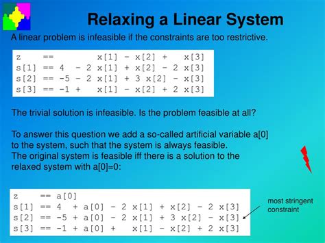 Image result for Linear Programming Relaxing