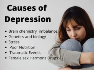 Image result for Causes of Depression Problem