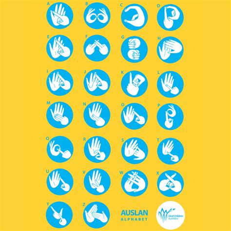 Image result for Different Sign Language Australia