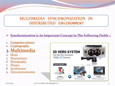 Image result for Synchronization in Multimedia