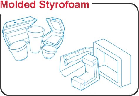 Image result for Styrofoam Molds Tutorial