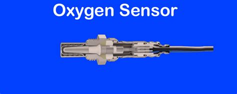 Image result for How Dose a Oxygen Sensor Work