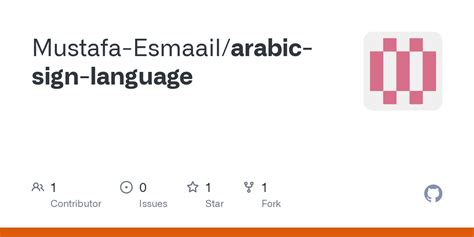 Image result for Arabic Sign Language