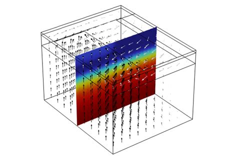 Image result for COMSOL Multiphysics Tracking Part Movement