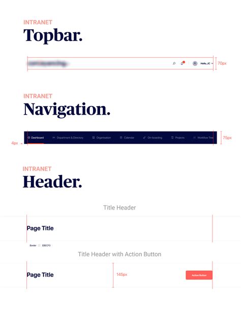 Image result for Intranet Style Guide