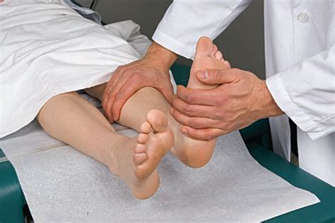 Image result for Positive Homans Sign