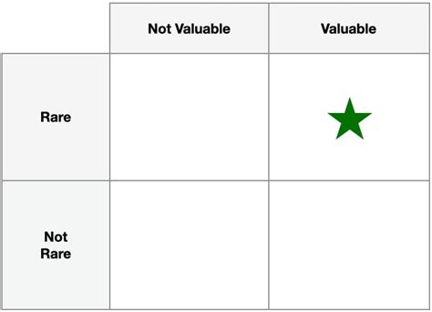 Image result for Dialectical Thought Example