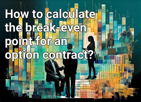 Image result for Call Option Break-Even Point Graph