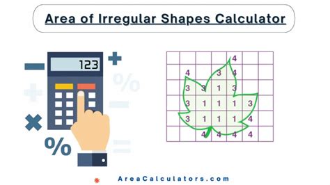 Image result for Create an Offset Math