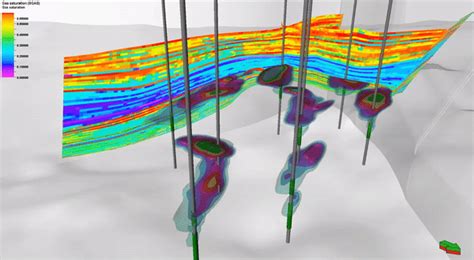 Image result for Intersect Simulator