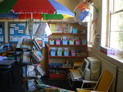 Image result for Class Library