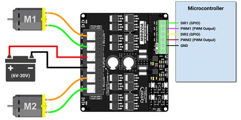 Image result for Mdds30 Arduino Wiring