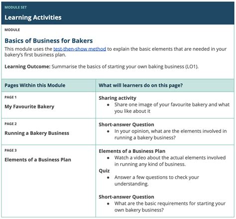 Image result for 6 Week Course Outline