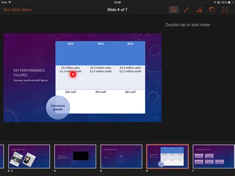 Image result for iPad PowerPoint Remote