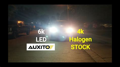 Image result for LEDs Headlight Flickers