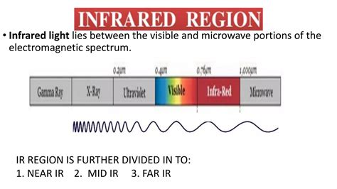 Image result for Vibrational Spectroscopy