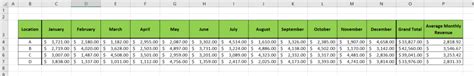 Image result for How to Group Excel Columns