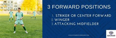 Image result for Forward Position