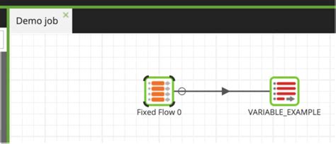 Image result for How to Use Variables in Matillion