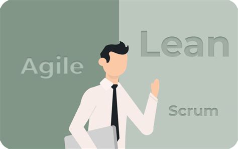 Image result for Lean Software Development Practices