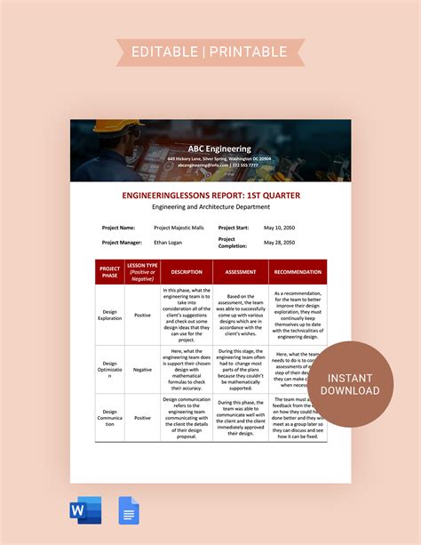 Image result for Lessons Learned Format