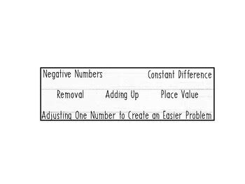 Number Talk Strategies by Miss Davis' Classroom | TPT