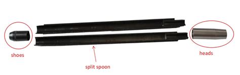 Image result for Split Spoon Sampler Use