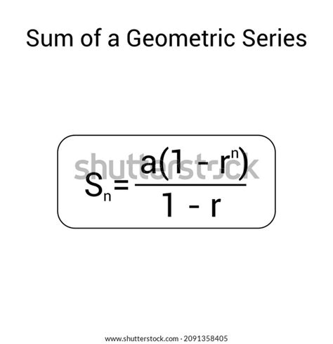 Image result for Geometric Sum Formula Card