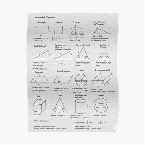 Image result for Geometric Sum Formula Poster