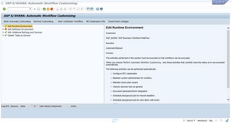 Image result for SAP Procurement Process Workflow