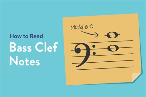 Image result for Bass Clef Notes