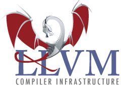 Image result for LLVM Project Logo