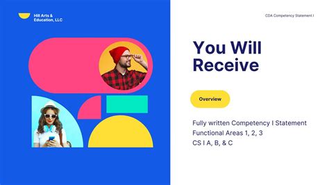 Image result for CDA Competency Books