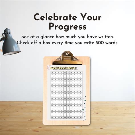 Image result for Word Count Graph