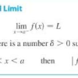 Image result for Define Limit