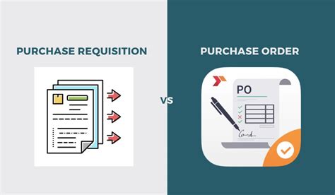 Image result for Purchase Requisation System Order