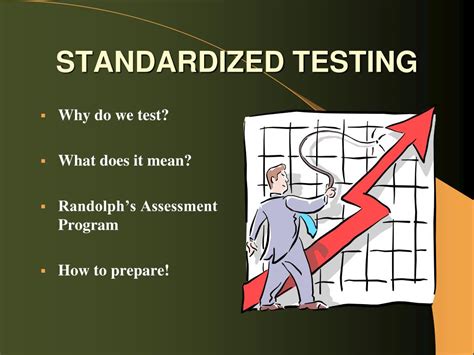 Image result for Standardized Testing TED Talk