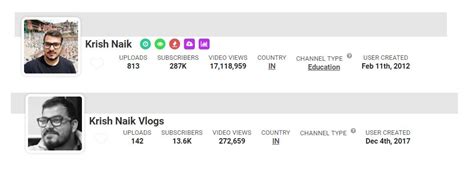 Image result for Krish Naik Deep Learning