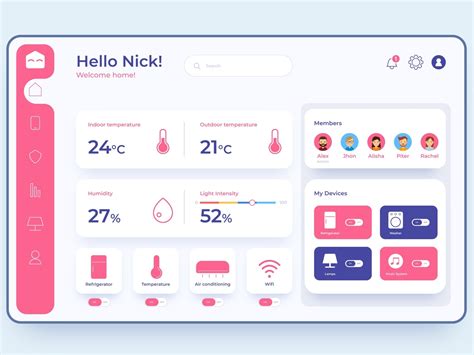 Image result for Smart House Design Embedded