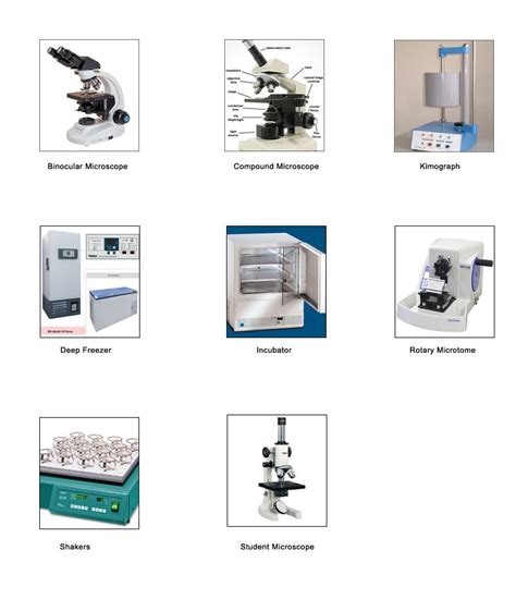 Image result for Biomedical Science Lab Equipment