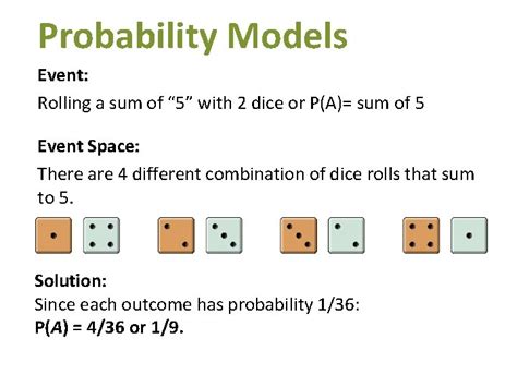 Image result for Basic Probability Rules