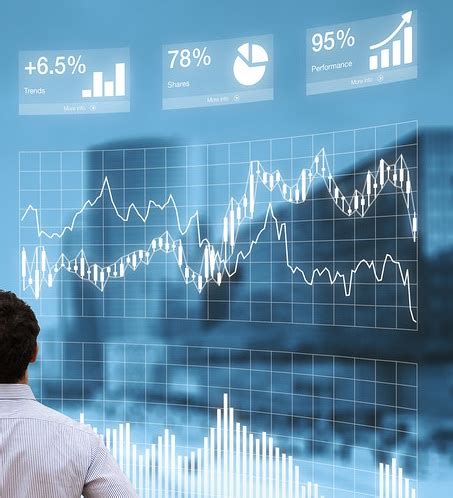 Image result for Commodity Trading Screen