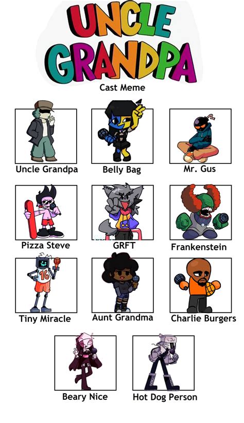 Image result for Uncle T FNF Mod