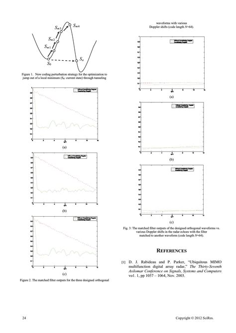Image result for Orthogonal Waveform Mimo