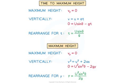 Image result for Projectiles a Level Maths
